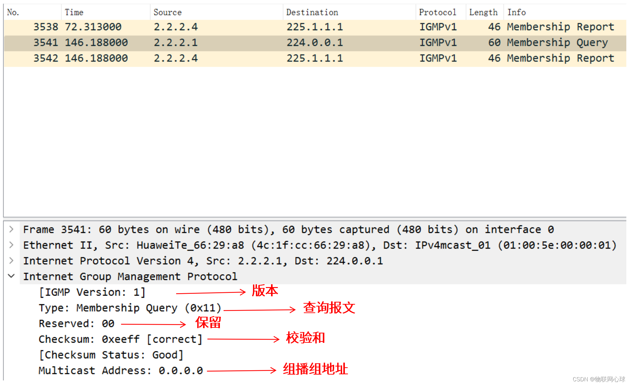 IP组播2_IGMP协议_igmp报文-CSDN博客