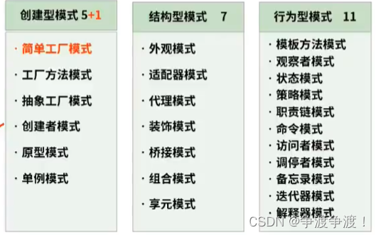 Java设计模式java说几个设计模式及优缺点 Csdn博客