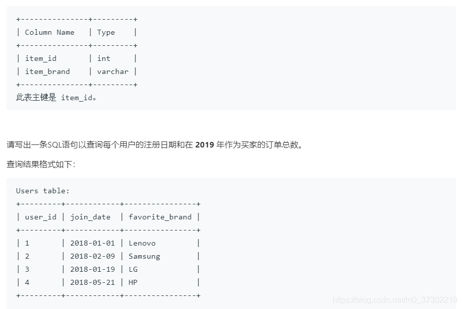 LeetCode-SQL-1158. 市场分析 I_leetcode 1158-CSDN博客