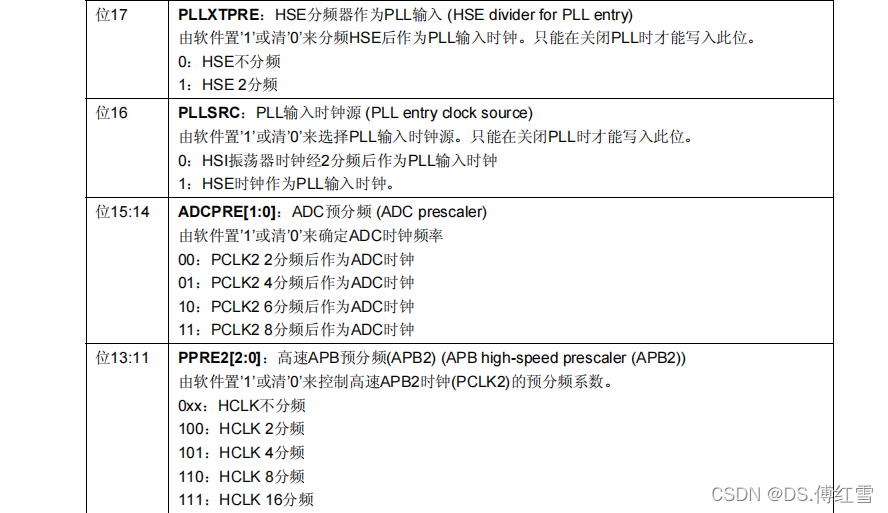 STM32使用HSE/HSI配置时钟_hsihse-CSDN博客