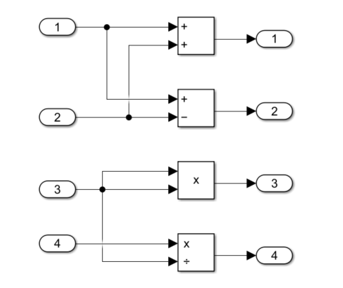 【Simulink】0基础入门教程 P1 搭建自己的第一个模型 实现加减乘除四则运算_simulink 矩阵的乘除模型搭建-CSDN博客