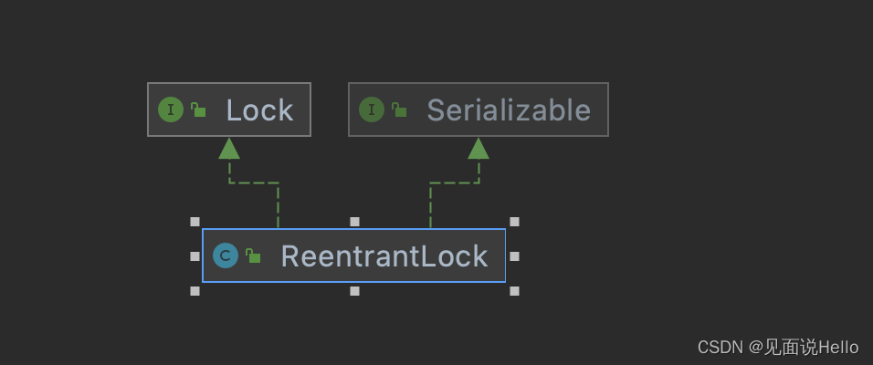 ReentrantLock源码解析_public final boolean hasqueuedpredecessors() { thr-CSDN博客
