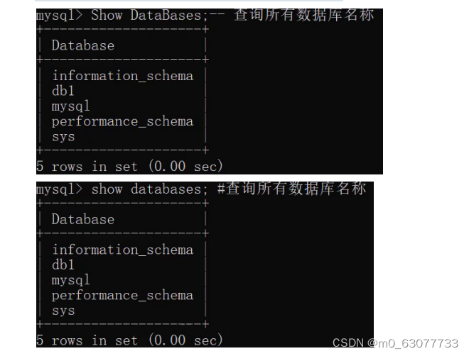 【javaweb】mysqljavaweb创建一个mysql数据库和一张表表中最少包含3个字段需要使用不同的字段类 Csdn博客