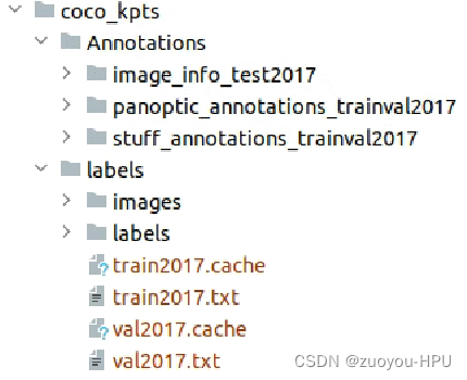 YOLO-pose复现流程_yolo-pose 训练-CSDN博客