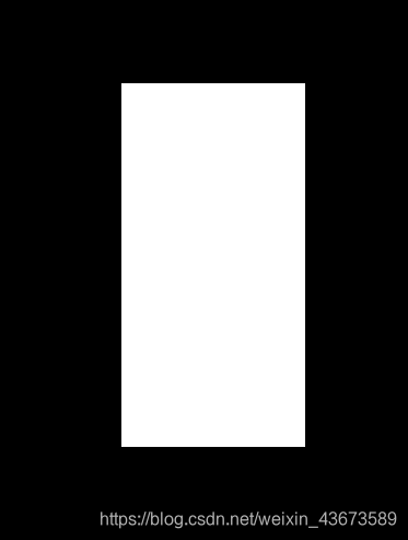 图形学 实验三 OpenGL gult库函数_glvertex3f-CSDN博客