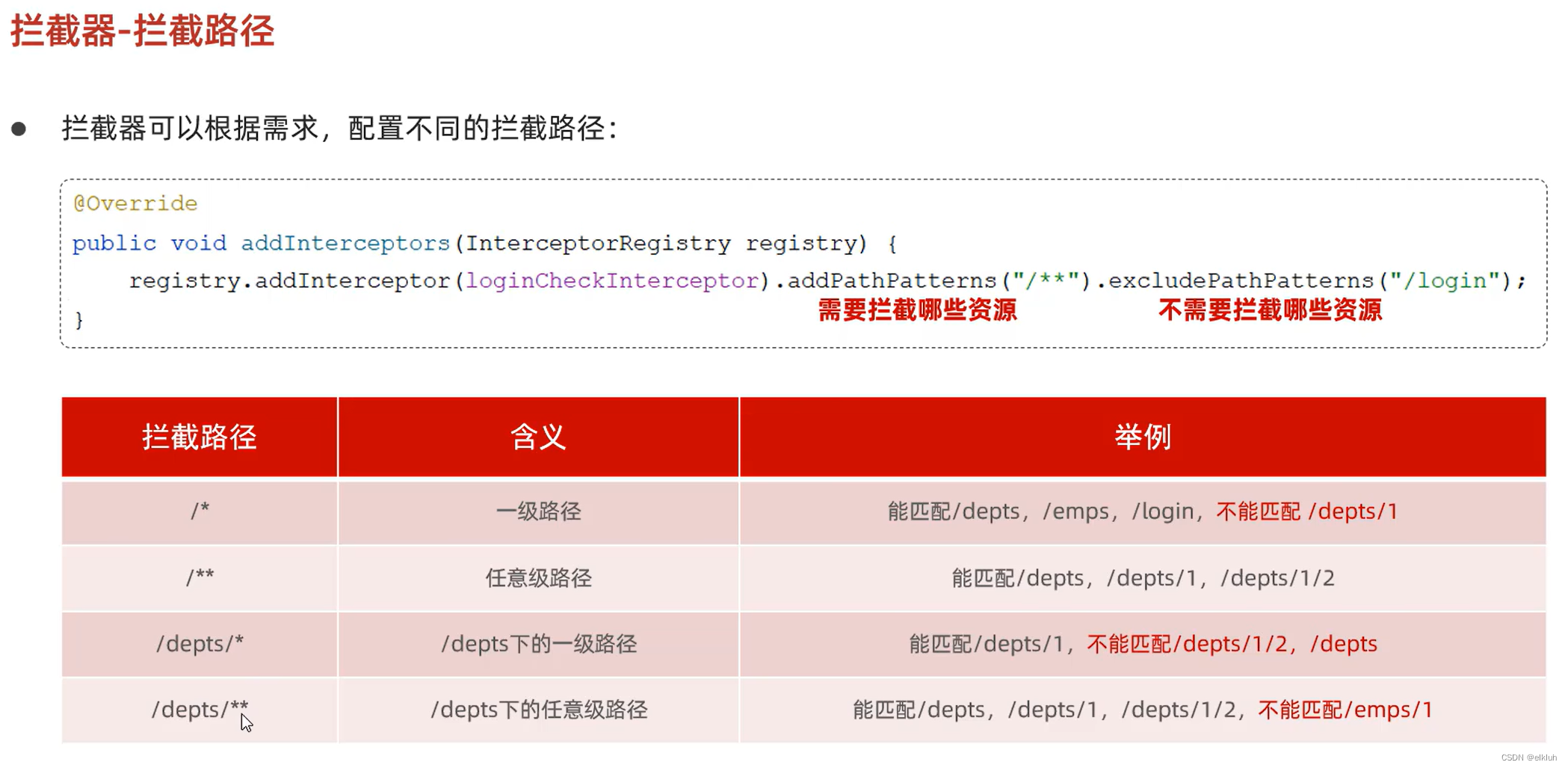 拦截器Interceptor_struts2拦截器-CSDN博客
