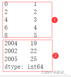 Pandas 解决Series对象没有“append”问题_pandas 没有append-CSDN博客