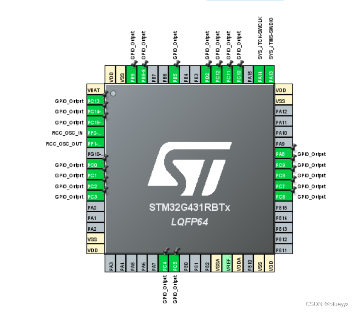 蓝桥杯嵌入式基本模块（STM32G431RBT6）_蓝桥杯嵌入式stm32g431rbt6-CSDN博客