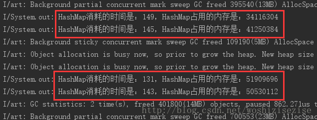 Android为什么推荐使用SparseArray来替代HashMap？_Chen-Zehao-华为开发者空间