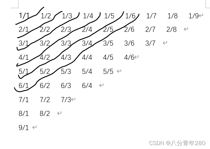 洛谷p1014“George Cantor”表题解。（仅供没有任何思路的初学者参考。精简求法请自动略过。）_p1014洛谷-CSDN博客