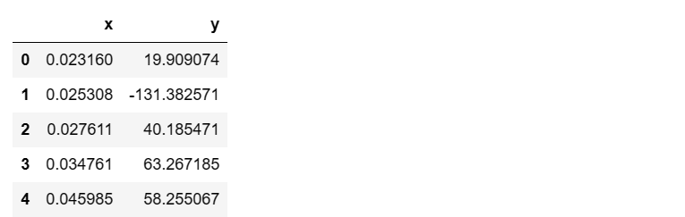 机器学习算法基础--Generalized Linear Regression Model_generalizedlinearregression-CSDN博客