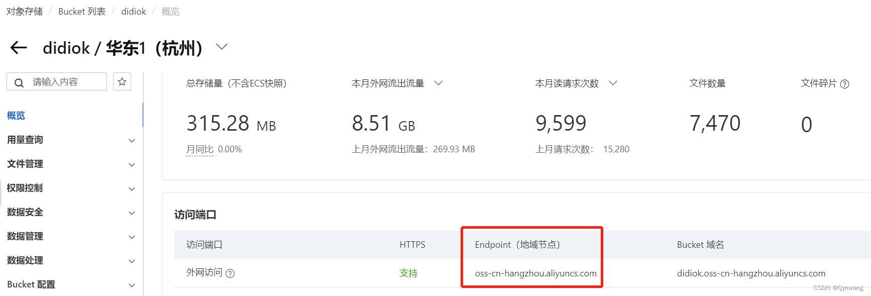 Springboot 整合阿里云 Oss 对象存储实现文件上传spring Boot 上传附件oss 存储 Csdn博客 