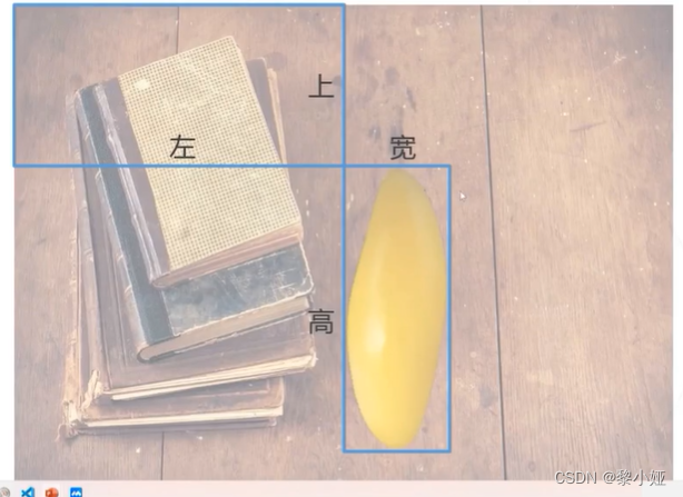 Openmmlab Ai 实战第五课笔记——mmdetection代码教学openmmlab Download Detection Model Csdn博客