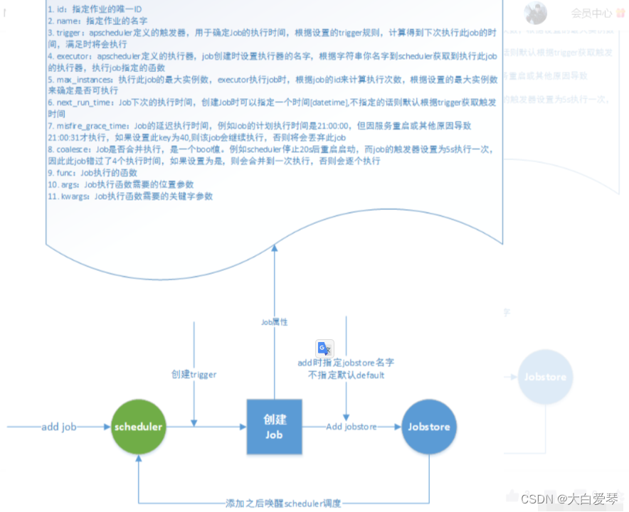 python通过cron设置定时任务_python cron-CSDN博客