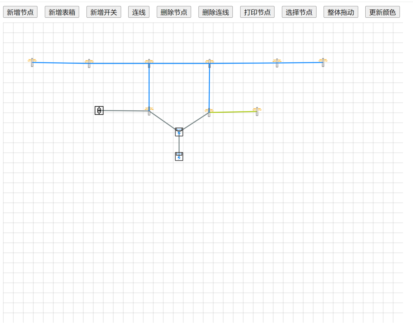 关于d3js生成节点画布的个人笔记_d3.js画线段-CSDN博客
