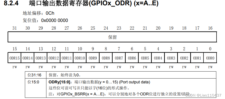 深入了解库函数配置GPIO_gpiotypedef-CSDN博客