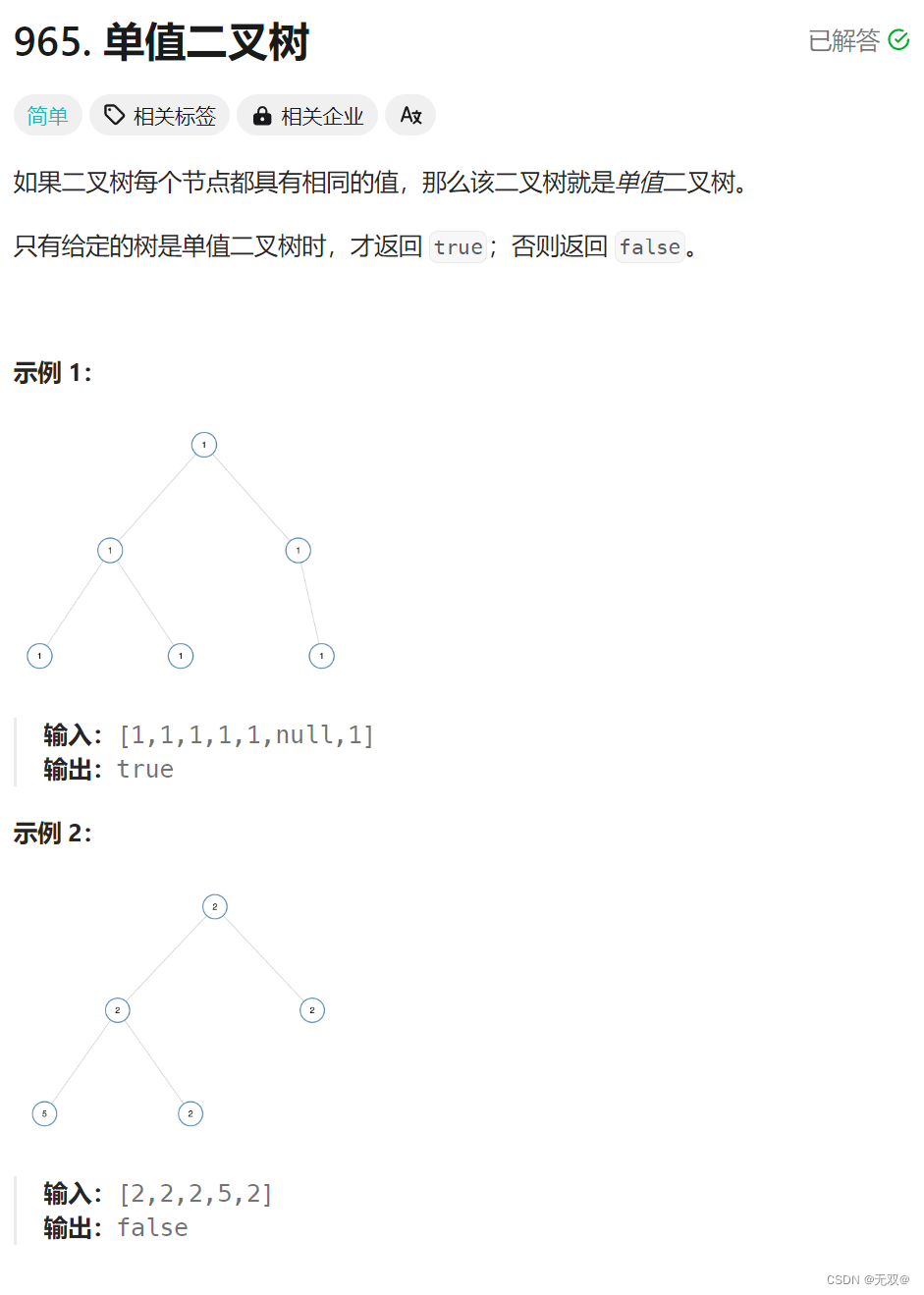 《二叉树》——4(leetcode题目练习) Csdn博客