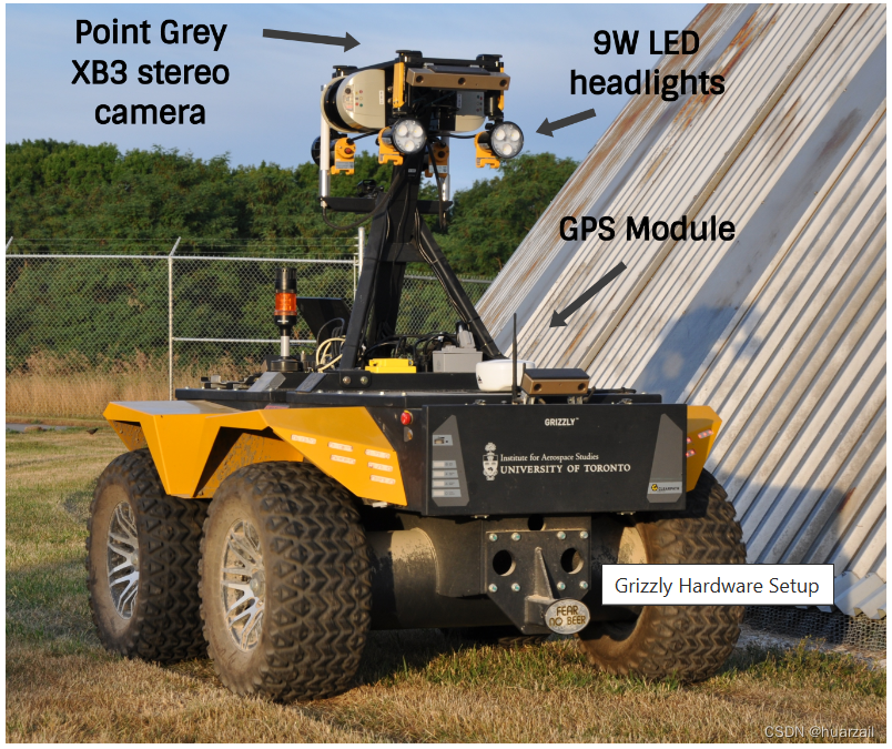 Stereo Visual Simultaneous Localization and Mapping-CSDN博客
