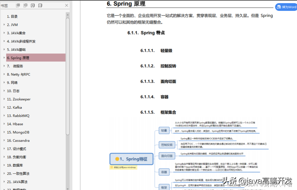 刷完200+大厂Java真题手册，成功拿到阿里，京东，美团的offer-CSDN博客