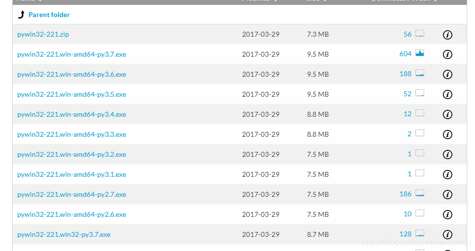 python 安装 pyhook_pyhook安装包下载-CSDN博客