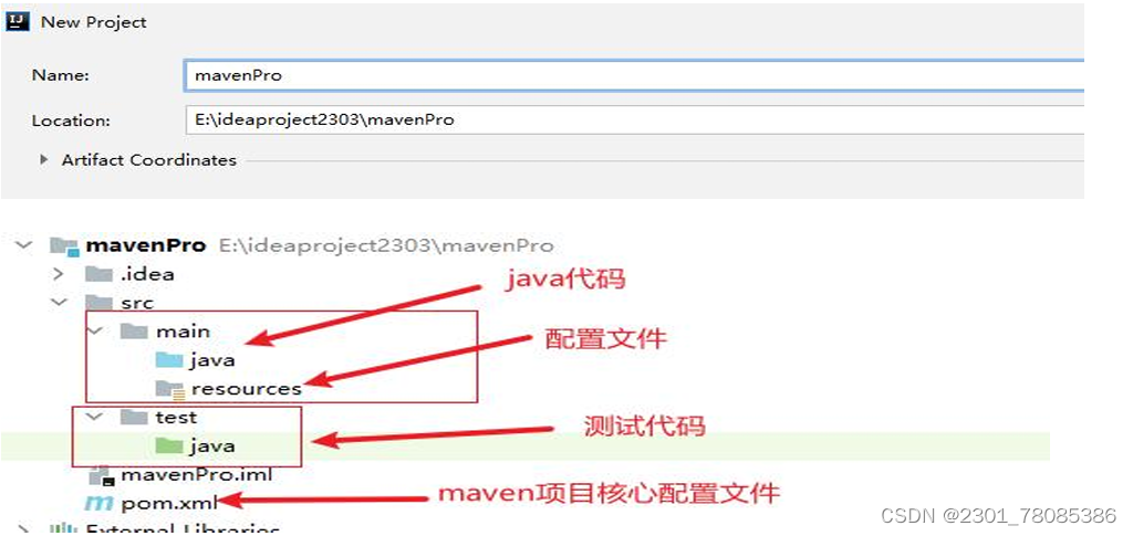 JavaSE_Maven-CSDN博客