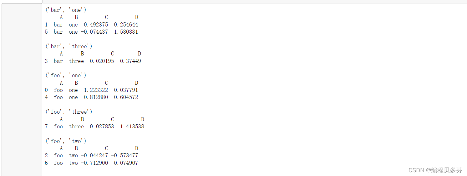 Part15pandas怎样实现groupby分组统计pandas按照某列进行分组并且按照分组查询数据 Csdn博客