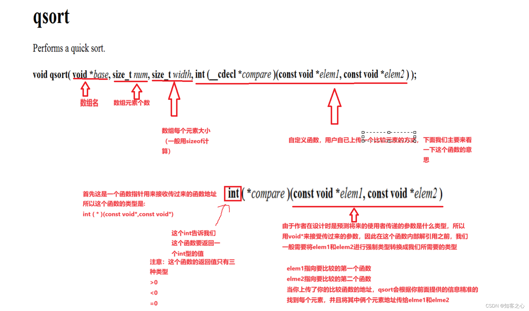 快速排序库函数qsort使用方法-CSDN博客
