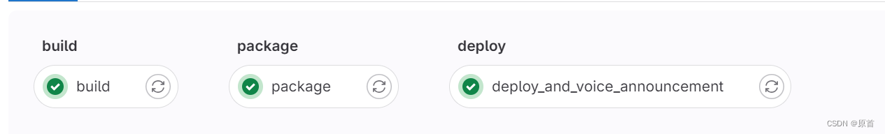 搭建GItlab实现自动化部署Springboot项目（超详细）_gitlab 自动化部署-CSDN博客