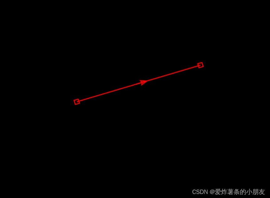 上位机模块之halcon绘制ROI与获取ROI，在hsmartwindow实现_halcon点roi-CSDN博客