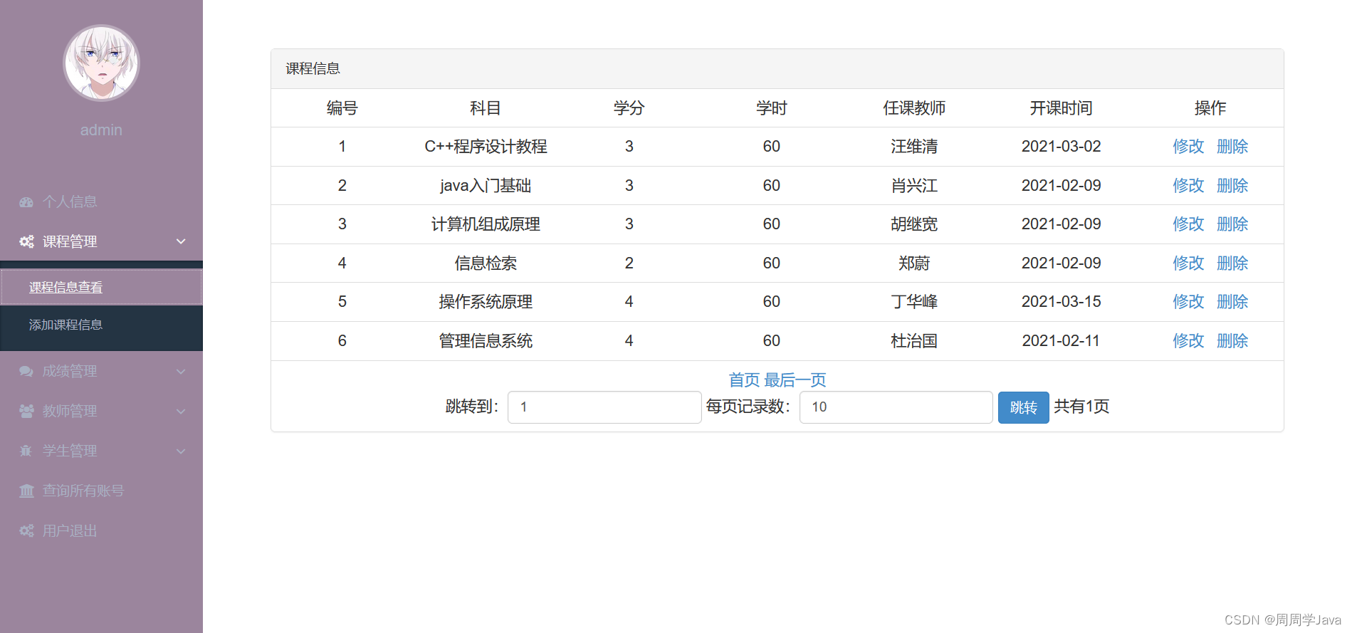 Java Web班级管理系统jsp【班级管理系统】(java毕业设计)javaweb班级管理系统的设计 Csdn博客