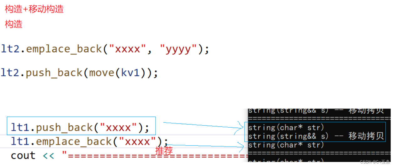 C++11可变模板参数：海纳百川的Args_c++ args-CSDN博客