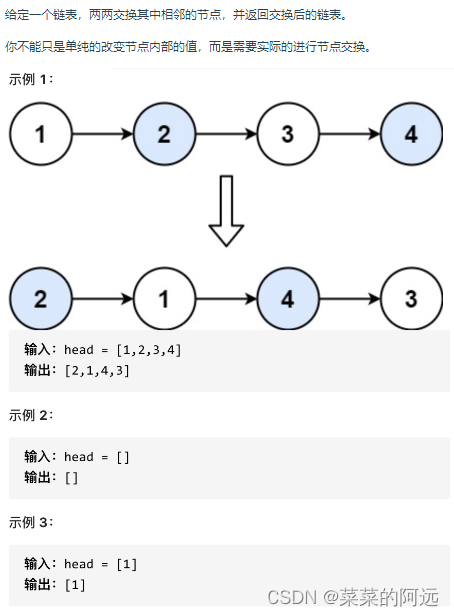 力扣刷题24、两两交换链表中的节点_res = listnode(next=head)什么意思-CSDN博客