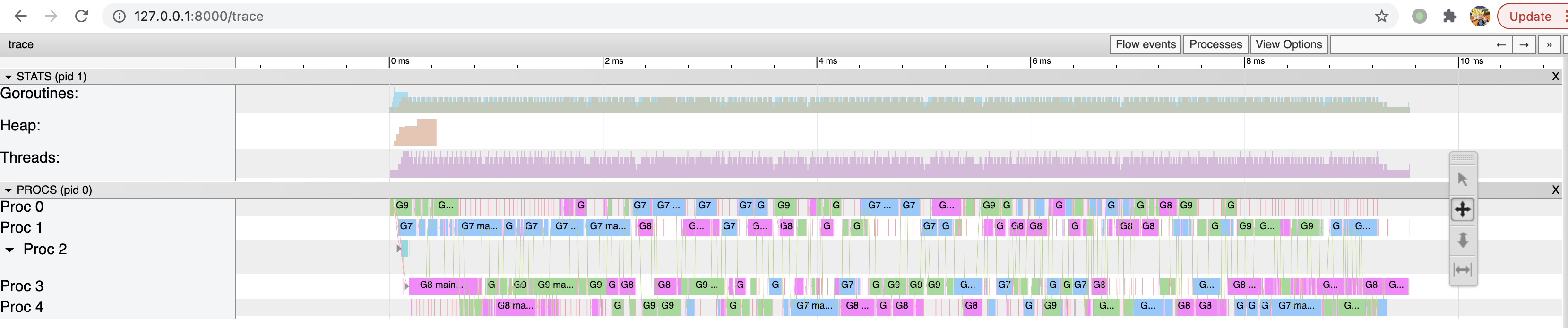 利用 Go Tool 下的 PProf 和 trace 对 Go 程序进行性能调优_go tool pprof-CSDN博客