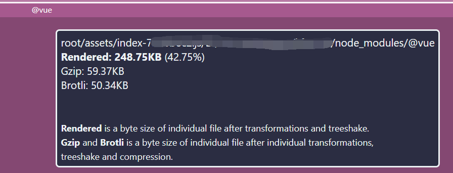 【vite+vue3.2 项目性能优化实战】使用vite-plugin-cdn-import进行CDN加速优化项目体积-CSDN博客
