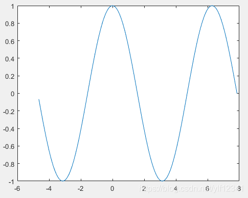 4.flocking(netlogo)_netlogo仿真惊鸟群-CSDN博客