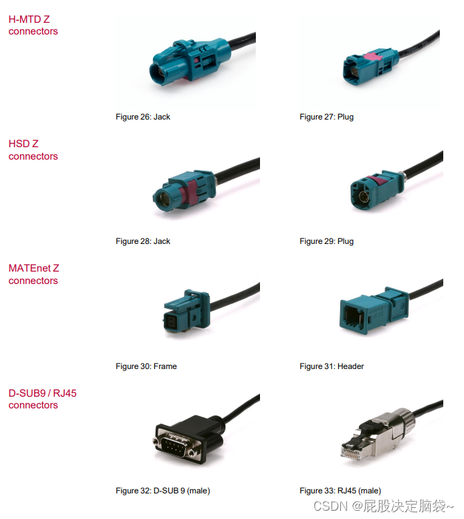 Automotive Ethernet_aecable 2y-CSDN博客