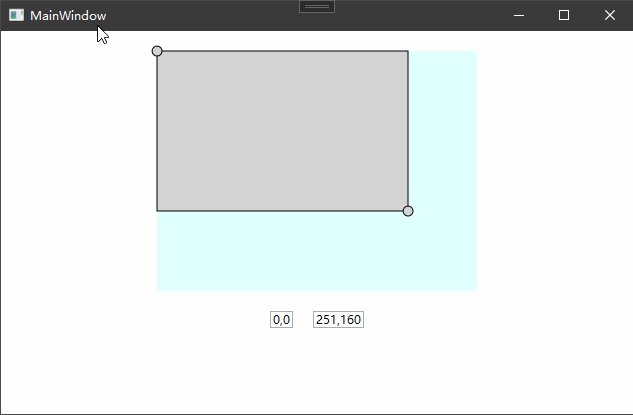 DrawingVisual+CustomControl制作ROI控件_drawingvisual 绘制控件-CSDN博客