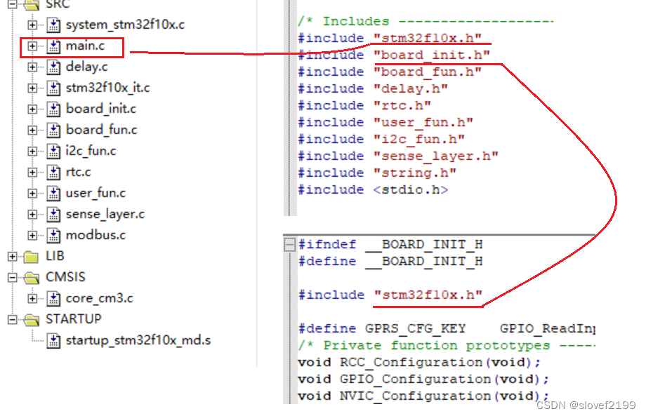 .h文件#ifndef、#define、#endif 预处理指令_如何控制.h文件中的ifdef-CSDN博客