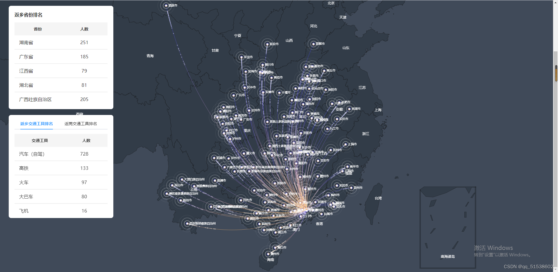vue中利用echarts写一个飞机行径图_echart 飞机航线-CSDN博客