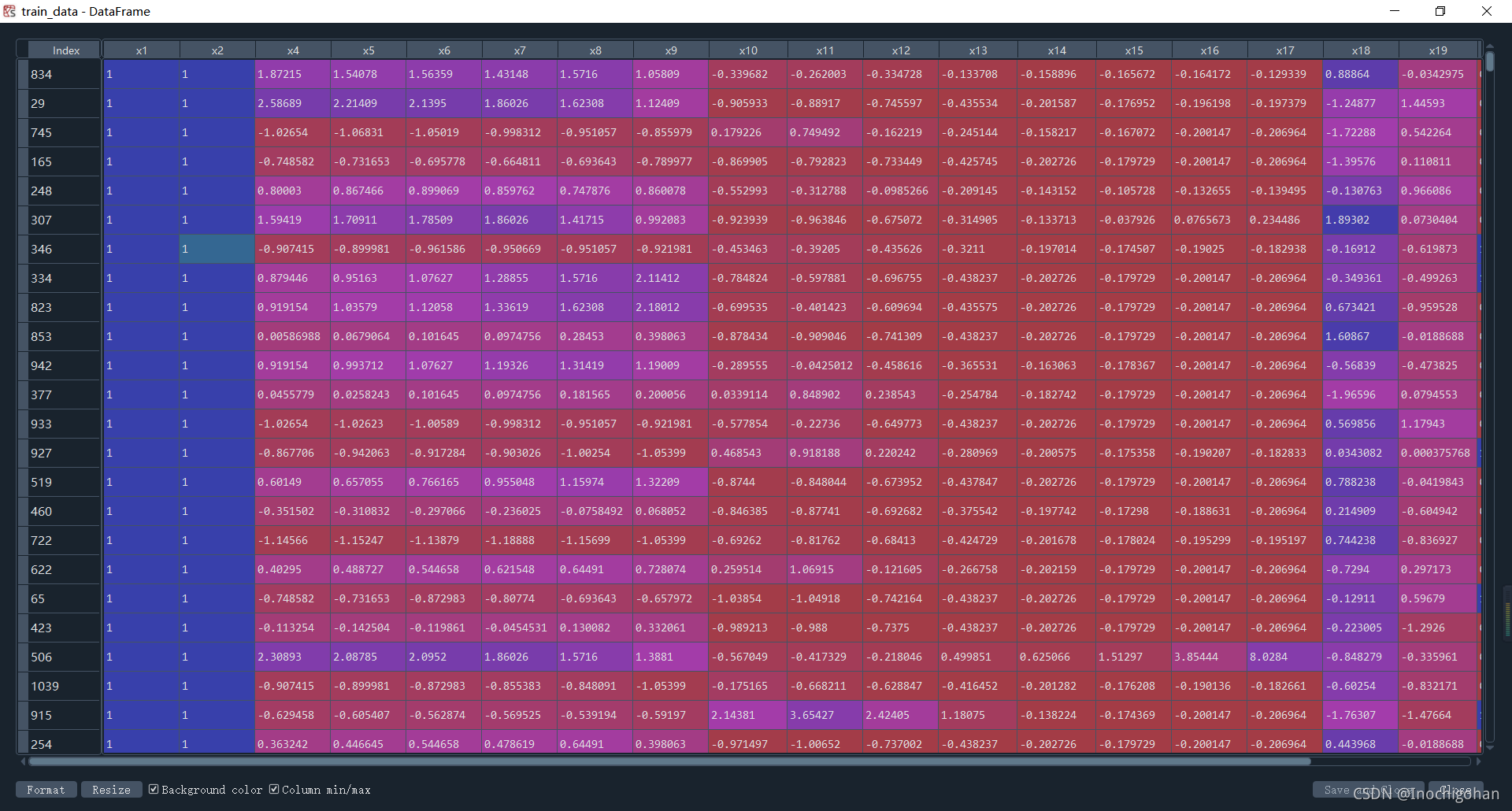 Python||报错：ValueError: endog has evaluated to an array with multiple columns that has shape (805 ...
