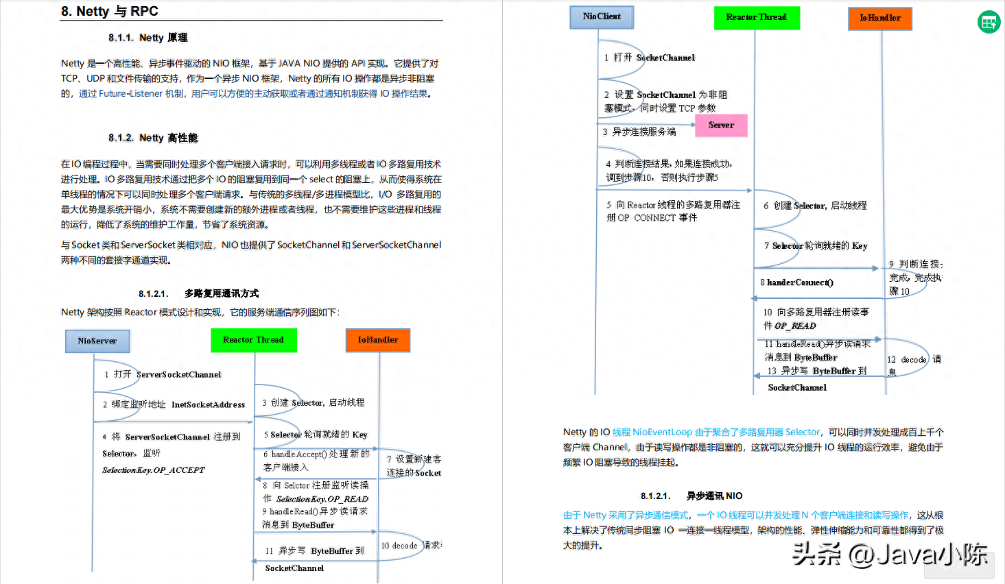 金九银十！GitHub星标137k霸榜，国外友人直呼太卷了！_github 星标排行-CSDN博客