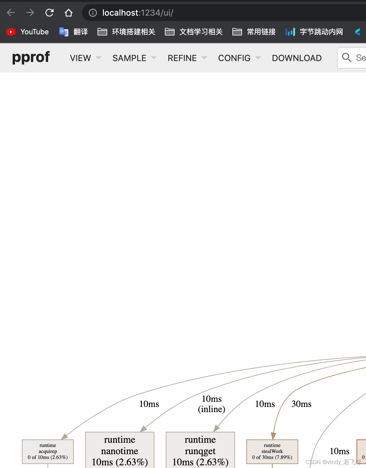 golang之gin进行pprof性能分析_golang gin pprof-CSDN博客