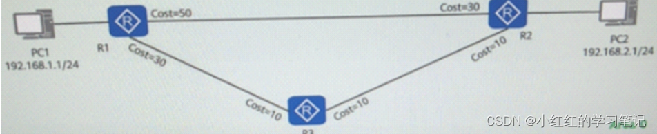 HCIP-Datacom-ARST自选题库__OSPF单选【80道题】_如图所示的ospf网络,r1和r2之间通过四条链路相连,r2的loopback0接口开启ospf,在-CSDN博客