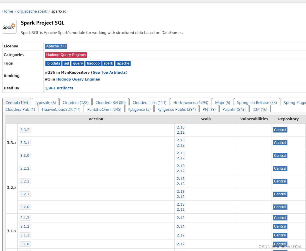 Spark问题汇总_idea中spark导包出现错误-CSDN博客