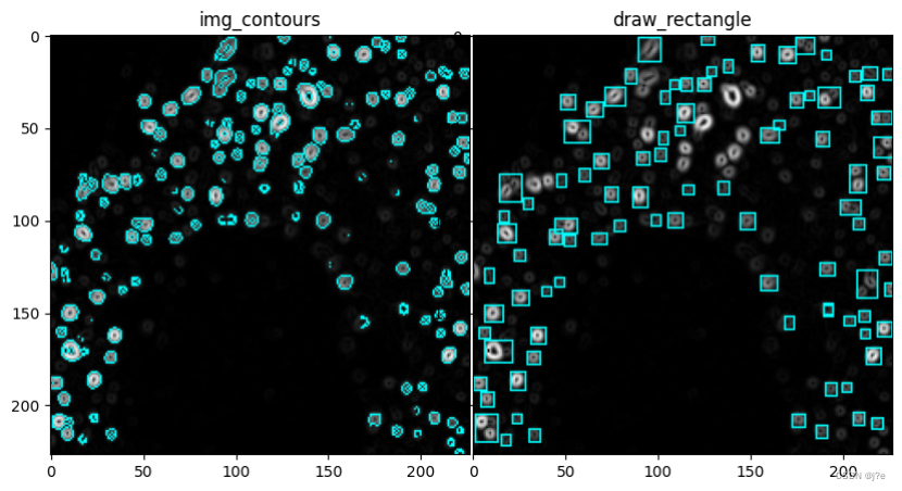 【CV\tracking】多目标跟踪（OpenCV+YOLO+DeepSORT）|| 项目实战_制作deepsort数据集-CSDN博客