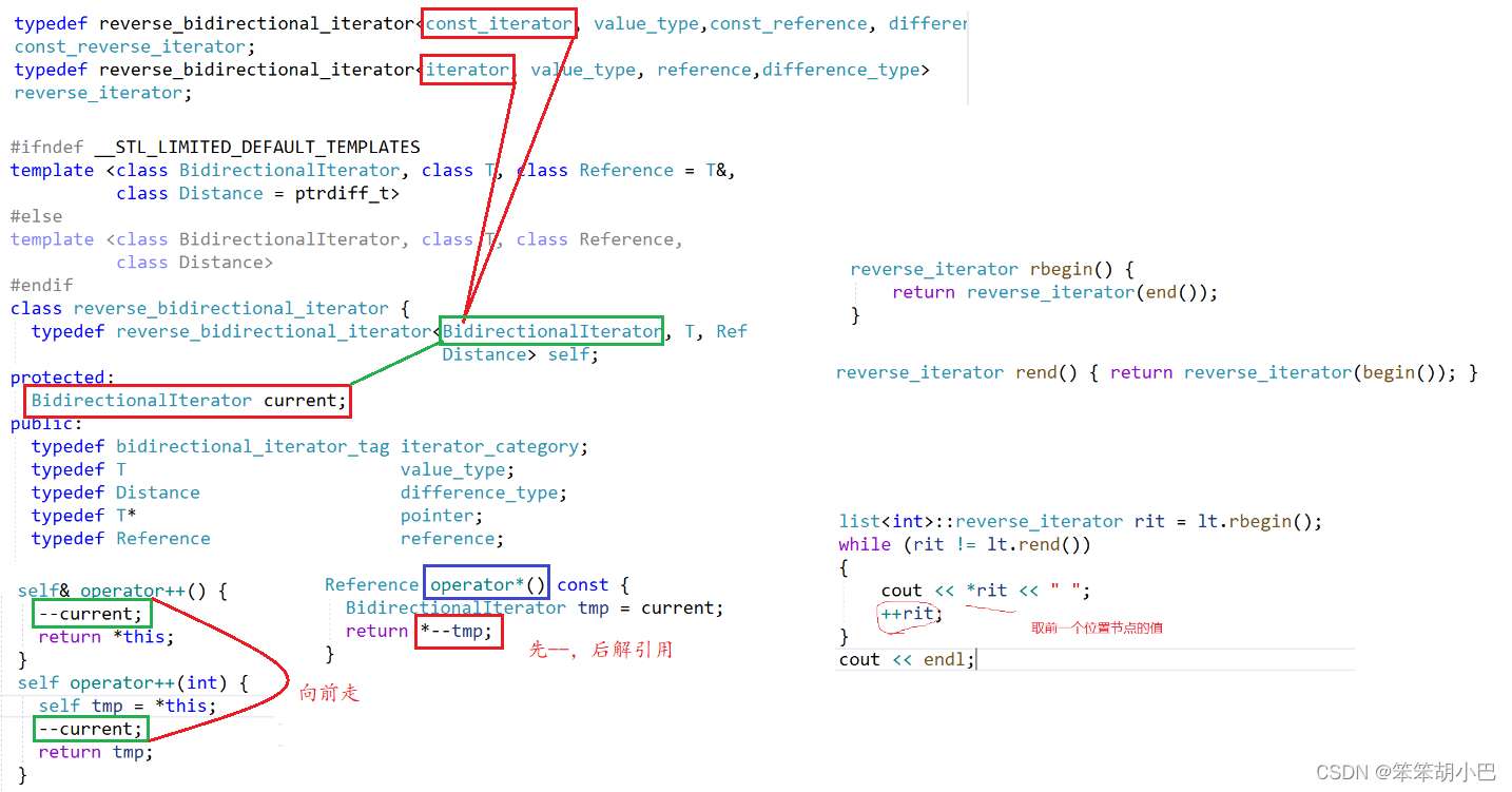 【C++ STL链表：节点串联，数据无限，解锁高效插入、删除与迭代的奇妙能力】_stl 链表-CSDN博客