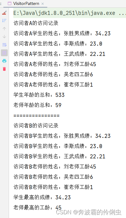 行为设计模式-模板方法（Visitor）-CSDN博客