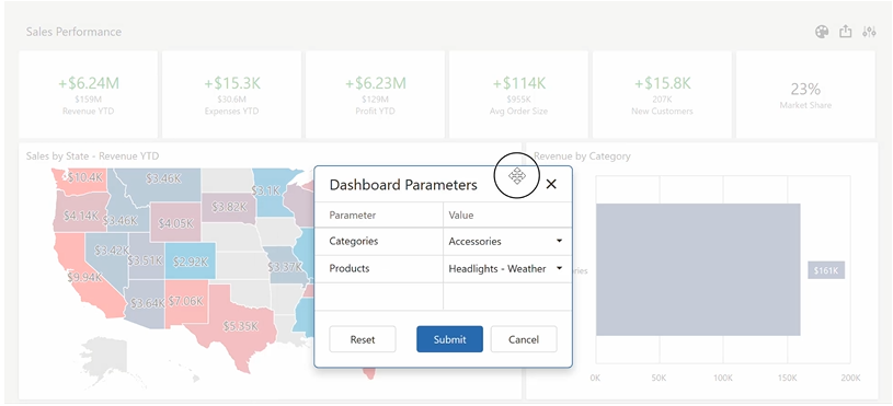 智能仪表板DevExpress Dashboard v24.1 - 新增级联参数过滤_dev dashboard-CSDN博客