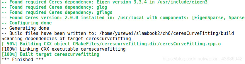 undefined reference to `ceres::Problem::Problem()‘-CSDN博客
