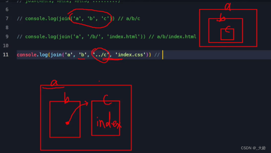 nodejs-day1——模块、第三方包管理_node dayjs-CSDN博客